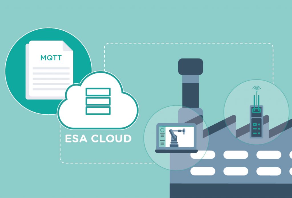 The Accessibility of the ESA Automation Cloud and MQTT Protocol