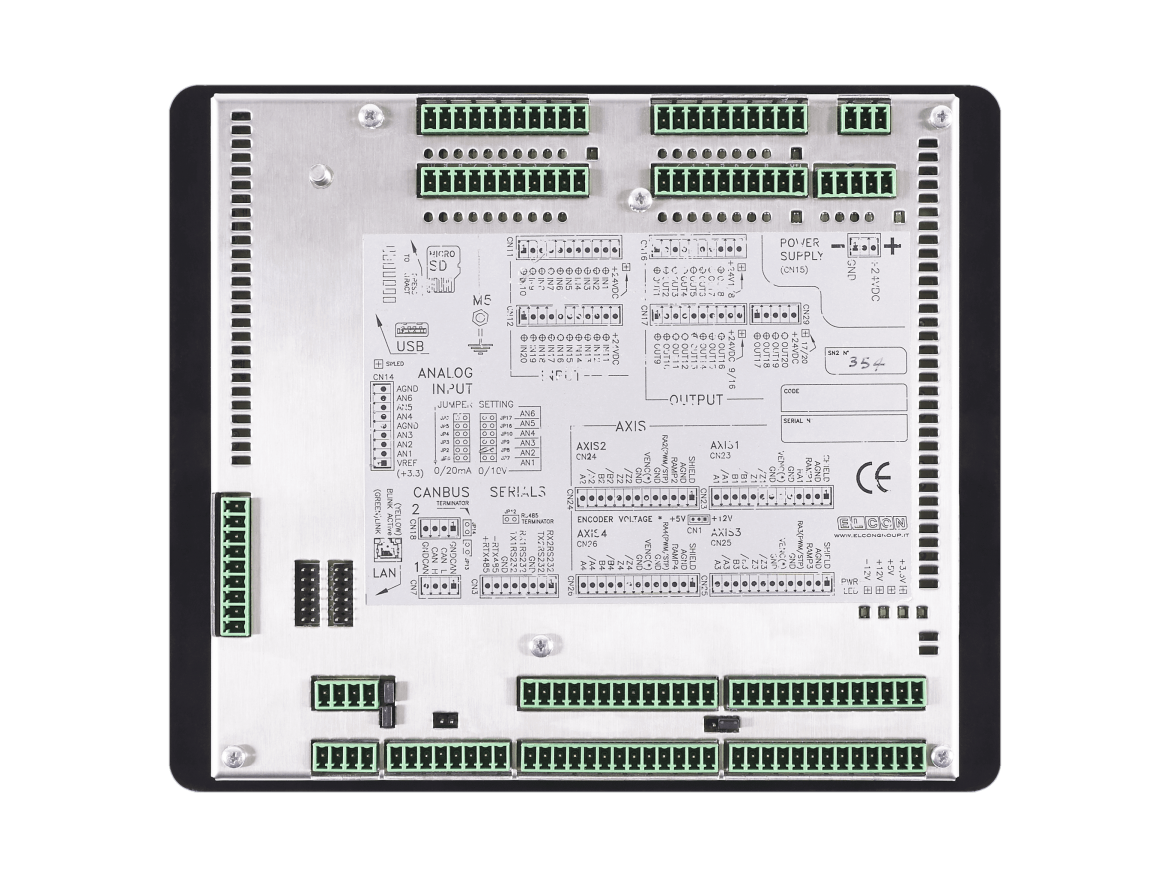 PAC BOX | ESA Automation