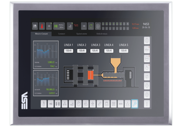Hmi Human Machine Interface Esa Automation